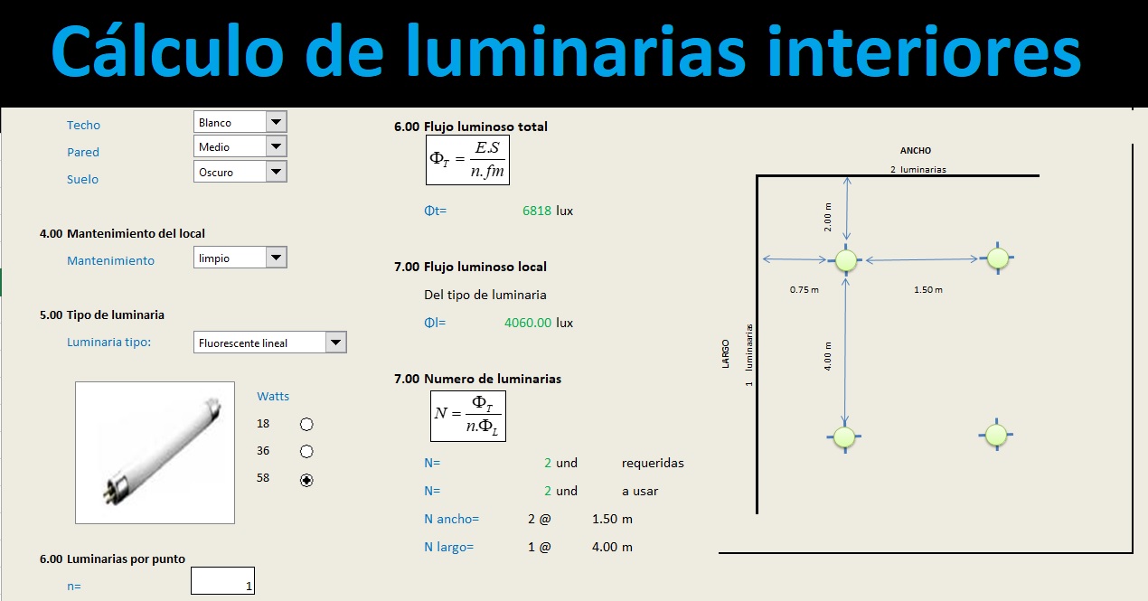Cálculo de luminarias interiores (Planilla Excel) - IngeCivil